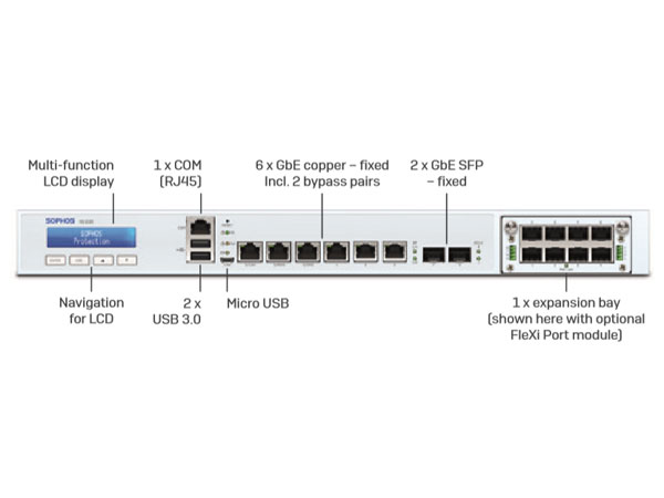 Sophos XG Series Rackmount Appliances: XG 210, XG 230